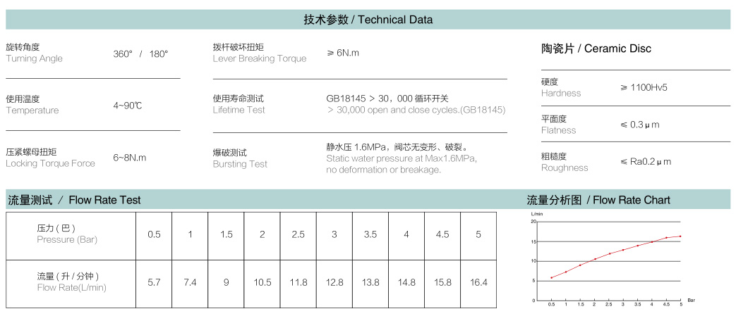 84004-B-1-Products-Kaiping Hansen Sanitary Ware Co., Ltd.